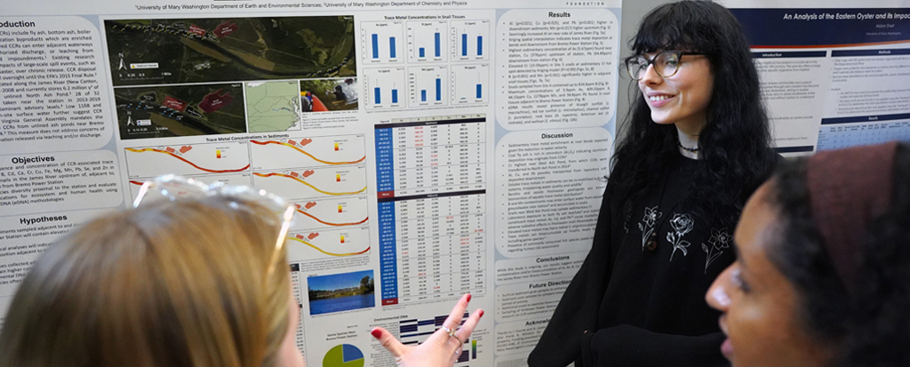 Research and Creativity Symposium Showcases Array of Student Endeavors ...