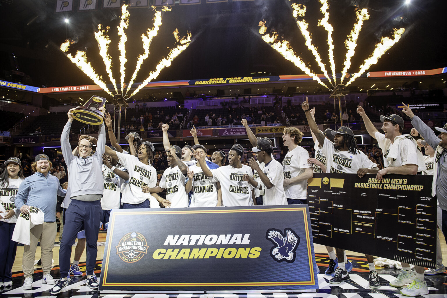 UMW Men’s Basketball Wins First-Ever National Championship - News